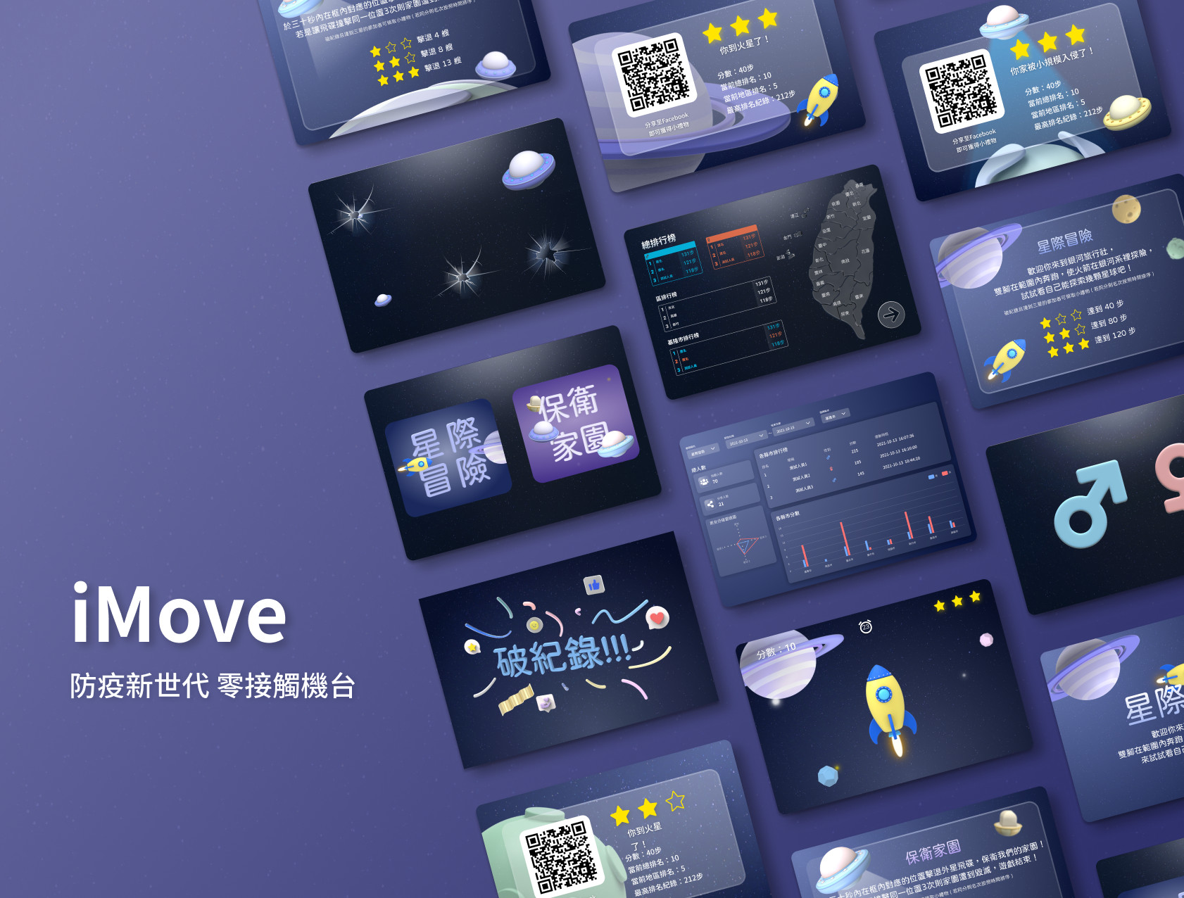 iMove » 世科國際SYSCODE